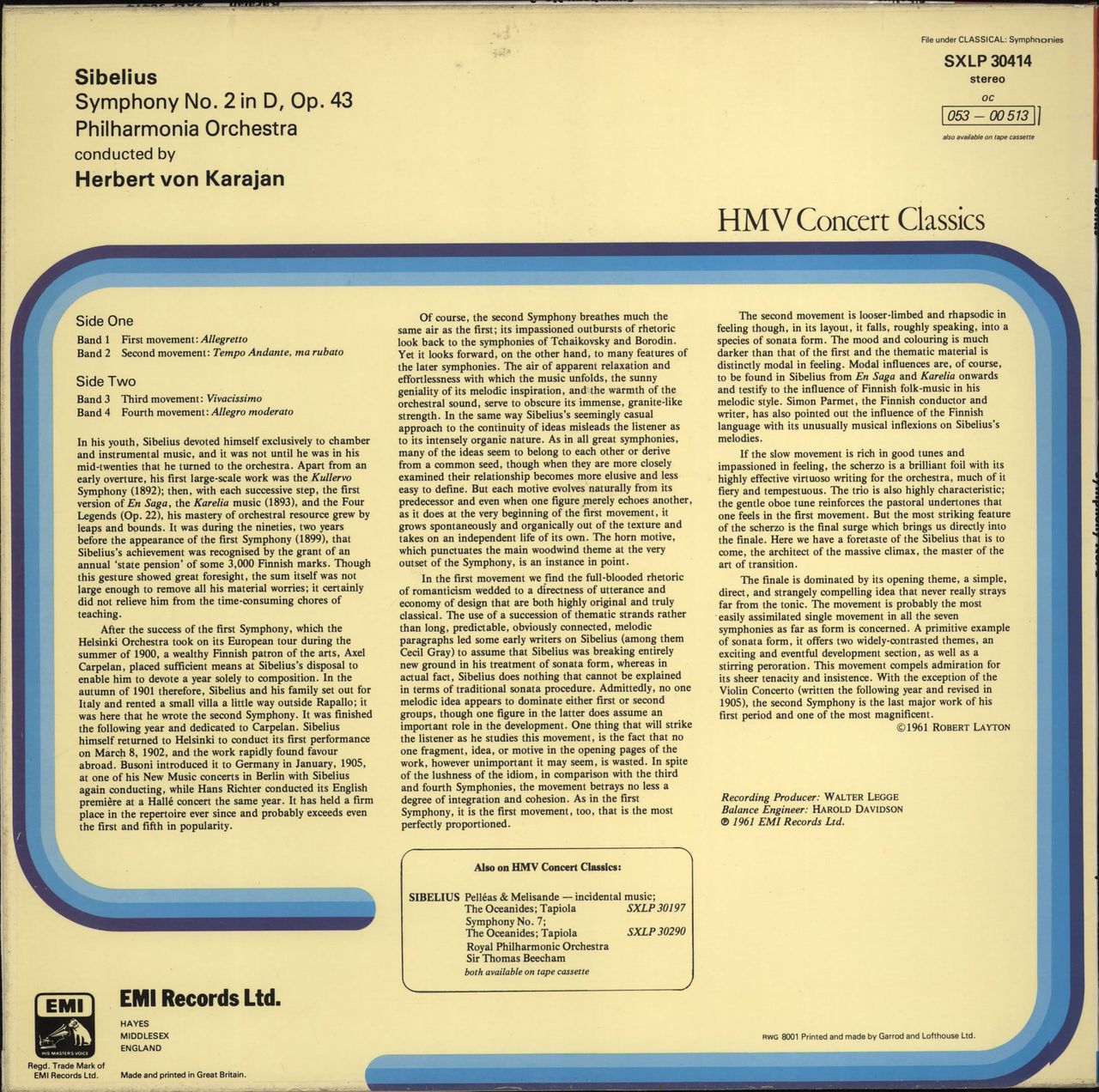 Jean Sibelius Symphony No. 2 in D UK Vinyl LP — RareVinyl.com